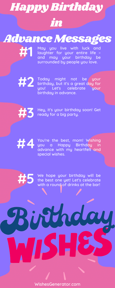 59 Advance Birthday Wishes – Happy Birthday in Advance Messages