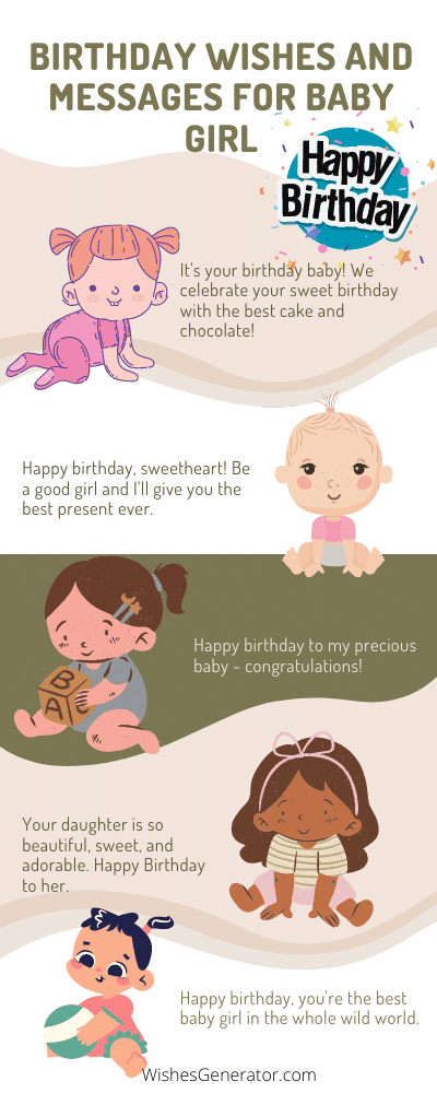 87 Birthday Wishes and Messages for Baby Girl