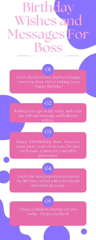 73 Birthday Wishes and Messages For Boss - Happy Birthday Boss