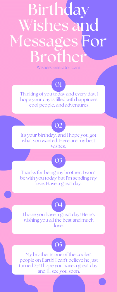 55 Birthday Wishes and Messages For Brother