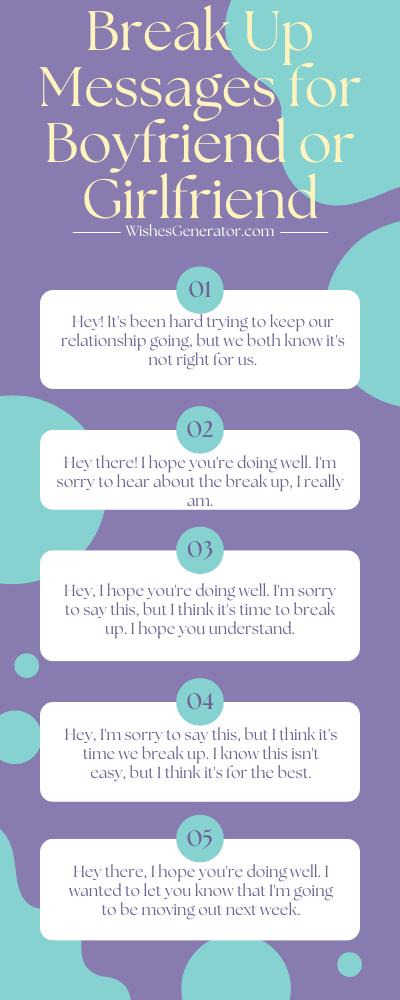 125 Break Up Messages for Boyfriend or Girlfriend
