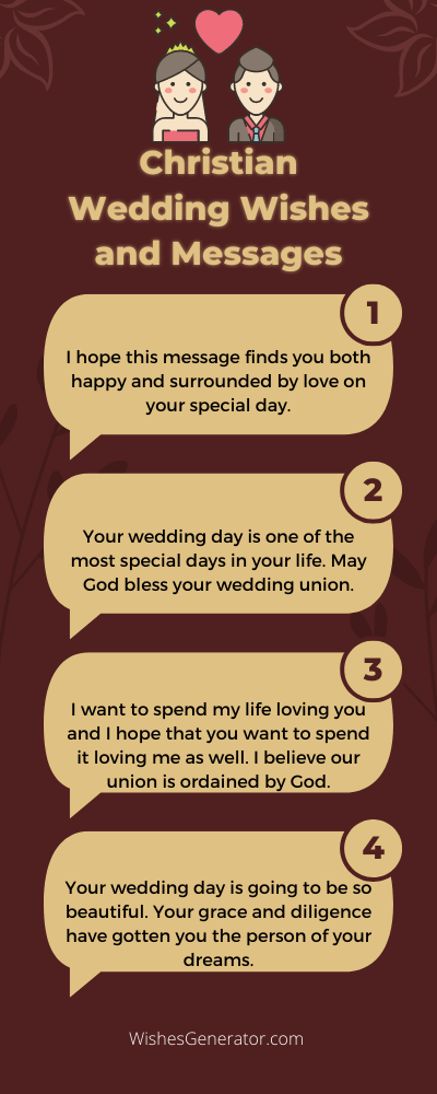 62 Christian Wedding Wishes and Messages