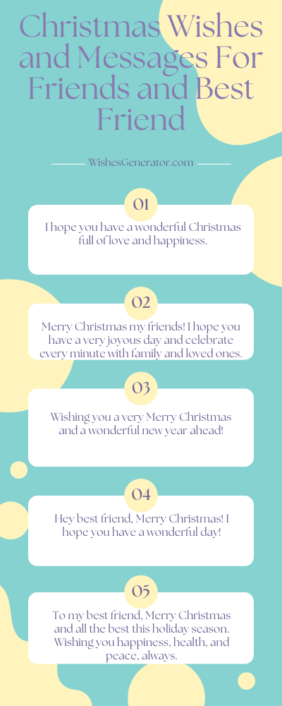 125 Christmas Wishes and Messages For Friends and Best Friend
