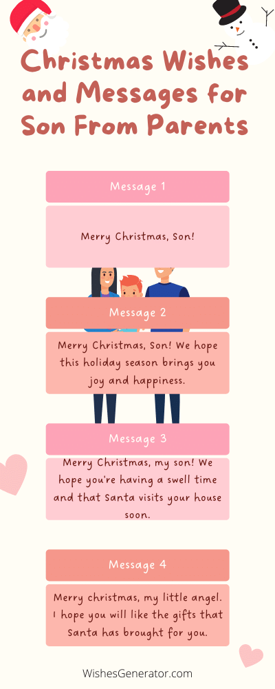 54 Christmas Wishes and Messages for Son From Parents