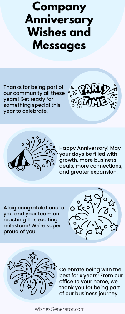 63 Company Anniversary Wishes and Messages