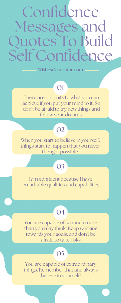 125 Confidence Messages and Quotes To Build Self Confidence