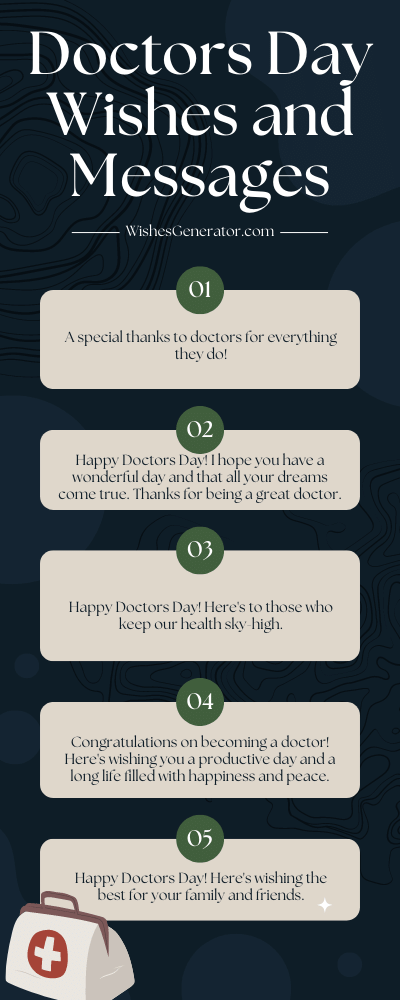 65 Doctors Day Wishes and Messages