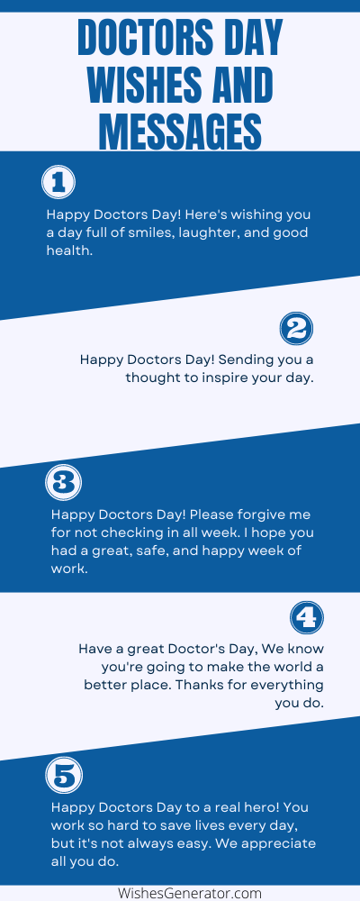 65 Doctors Day Wishes and Messages