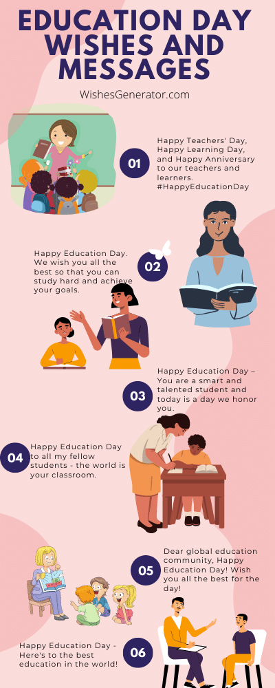 77 Education Day Wishes and Messages