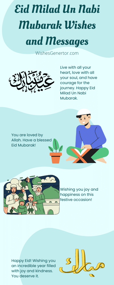 74 Eid Milad Un Nabi Mubarak Wishes and Messages