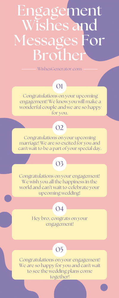 116 Engagement Wishes and Messages For Brother – Congratulation Messages