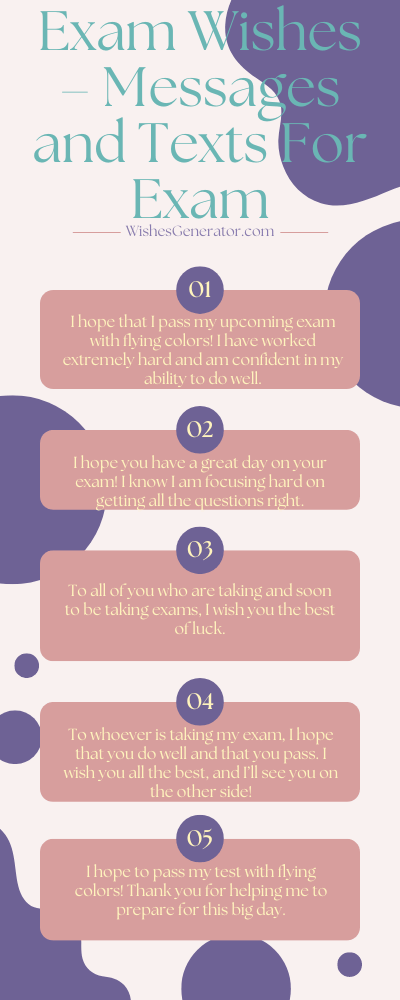 119 Exam Wishes – Messages and Texts For Exam