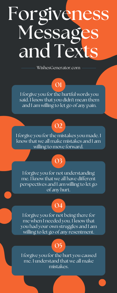 79 Forgiveness Messages and Texts