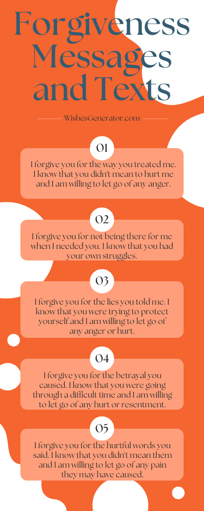 79 Forgiveness Messages and Texts