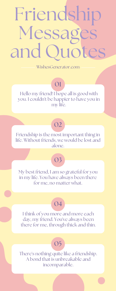125 Friendship Messages and Quotes