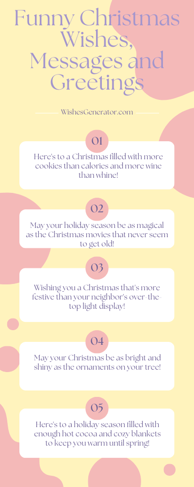 80 Funny Christmas Wishes, Messages and Greetings