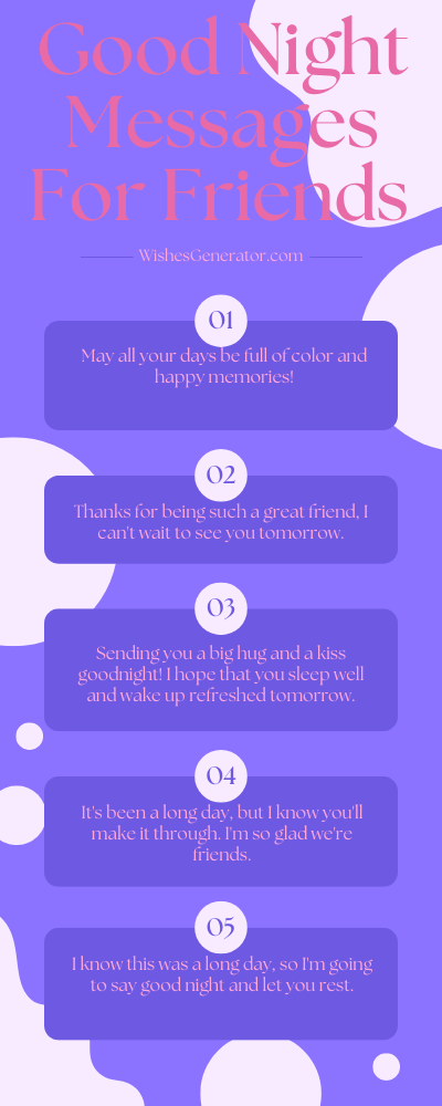 68 Good Night Messages For Friends – Wishes and Messages