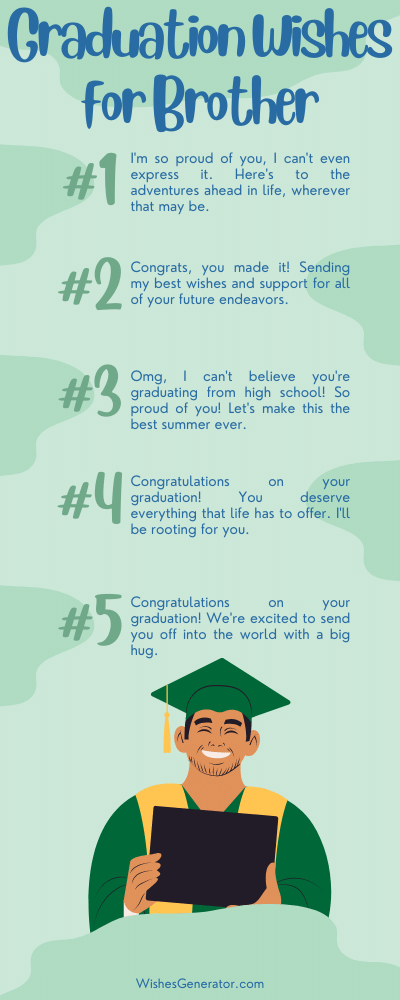 57 Graduation Wishes for Brother – Congratulations Messages