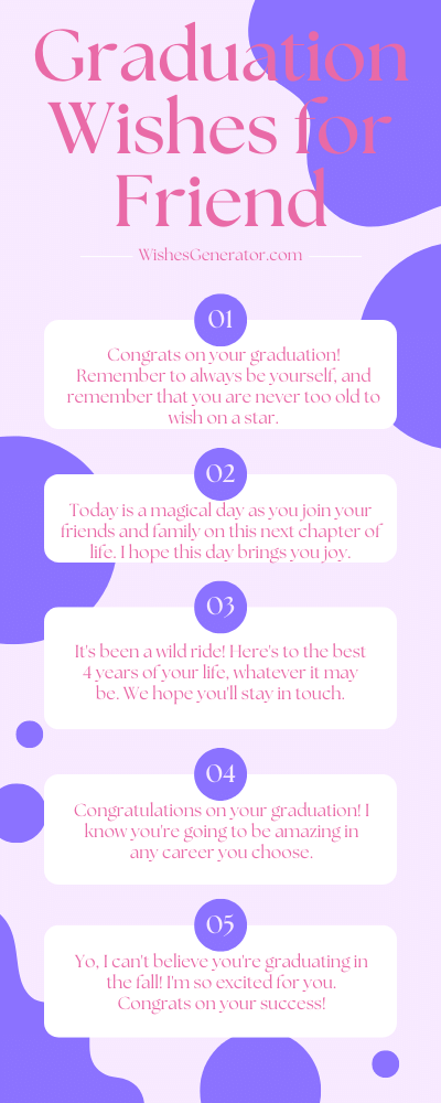 55 Graduation Wishes for Friend – Congratulations Messages