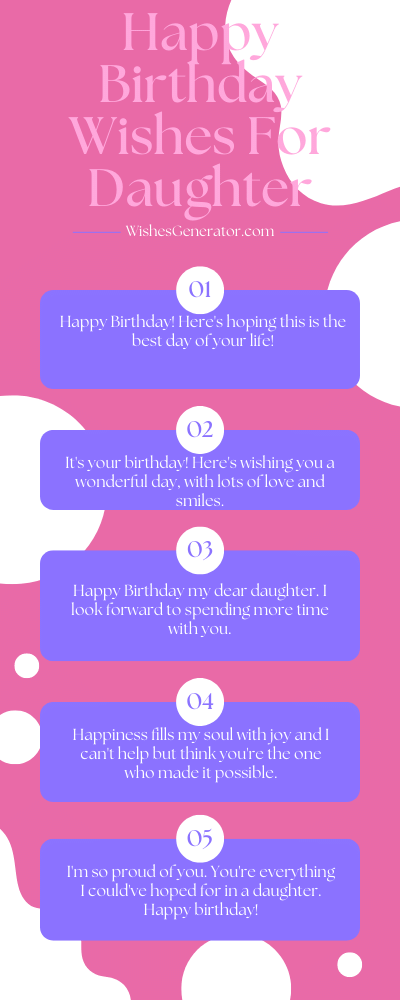 58 Happy Birthday Wishes and Messages For Daughter