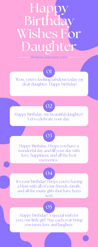 58 Happy Birthday Wishes and Messages For Daughter