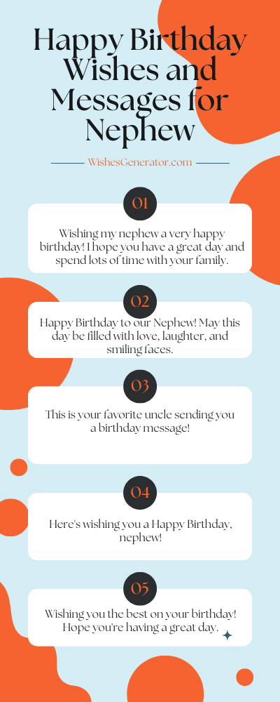 68 Happy Birthday Wishes and Messages for Nephew