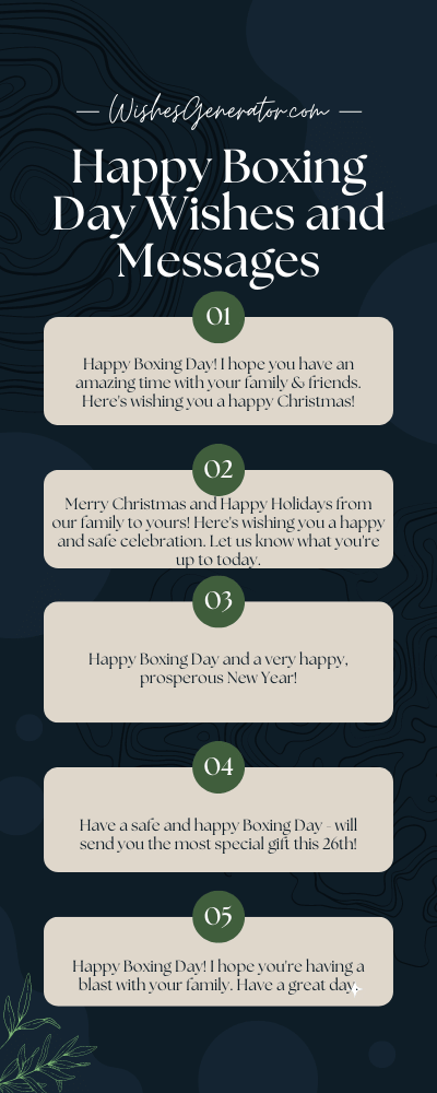 53 Happy Boxing Day Wishes and Messages