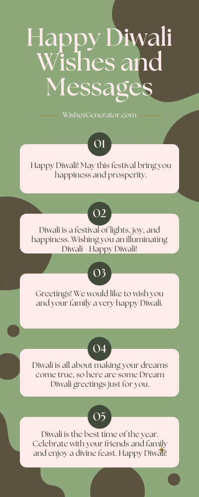 64 Happy Diwali Wishes and Messages