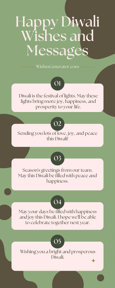 64 Happy Diwali Wishes and Messages