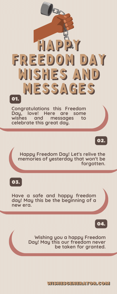 68 Happy Freedom Day Wishes and Messages