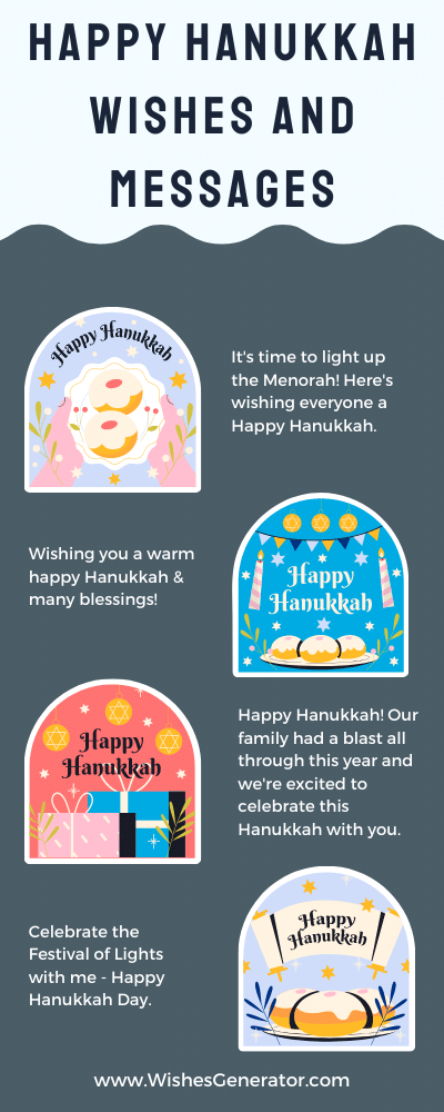 74 Happy Hanukkah Wishes and Messages