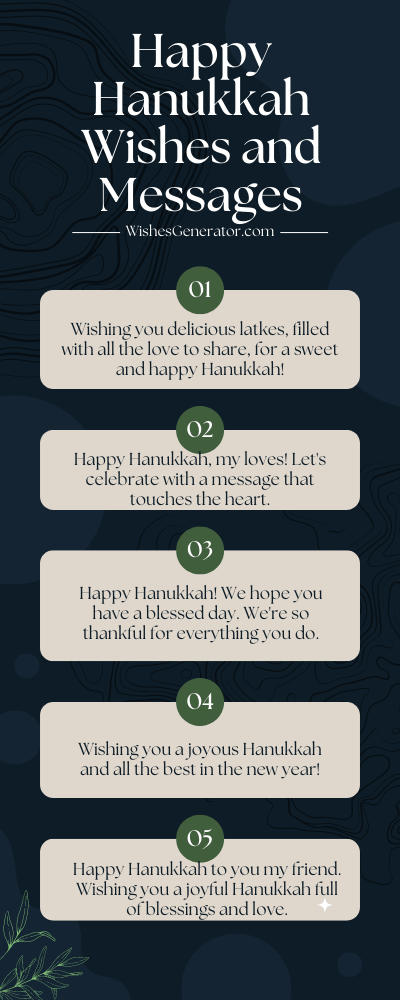74 Happy Hanukkah Wishes and Messages
