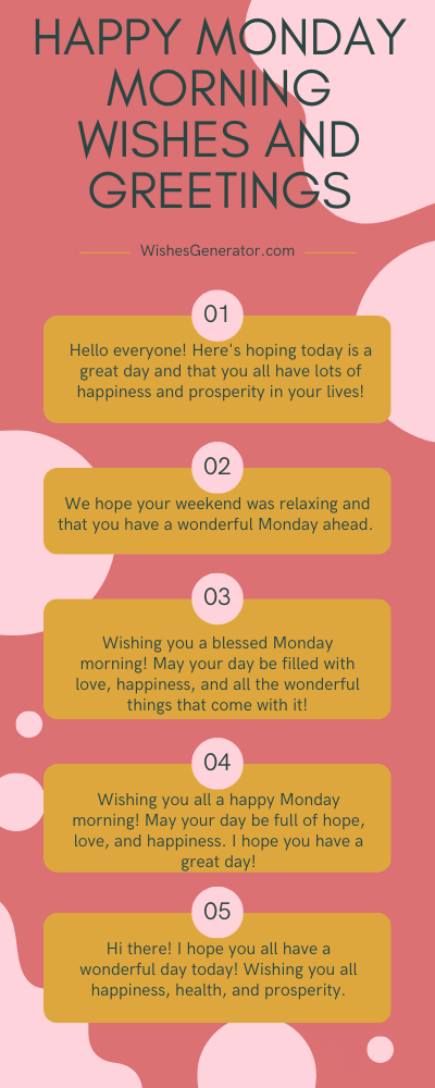 124 Happy Monday Morning Wishes and Greetings