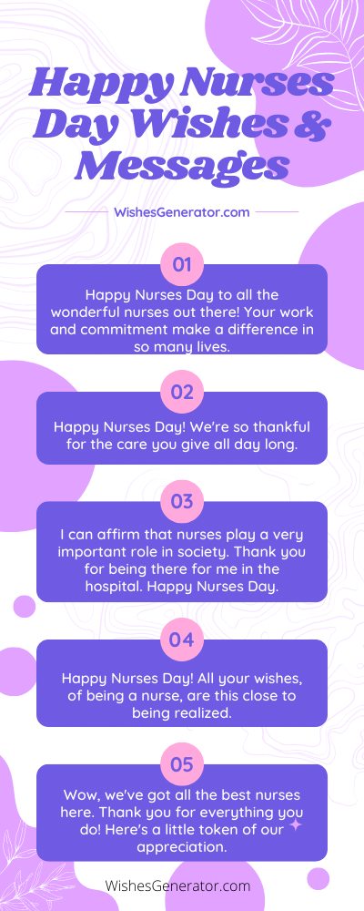 61 Happy Nurses Day Wishes & Messages