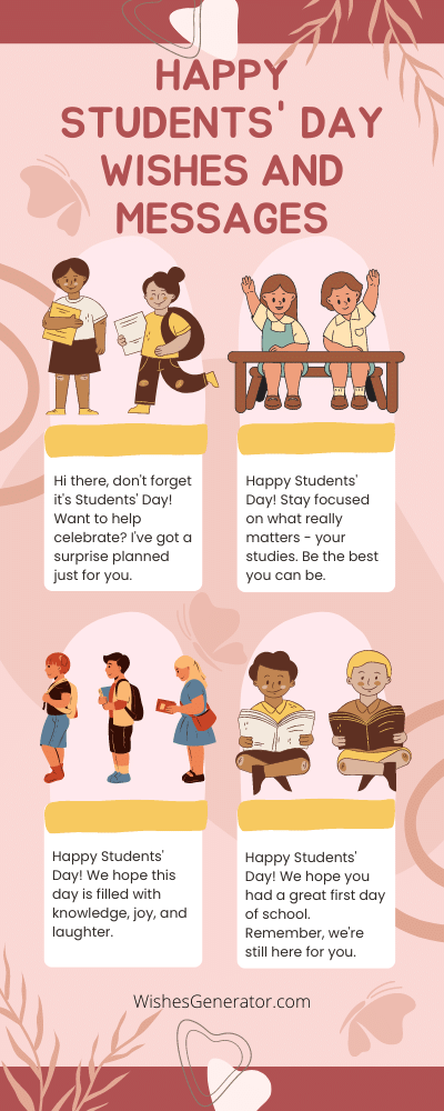 60 Happy Students' Day Wishes and Messages