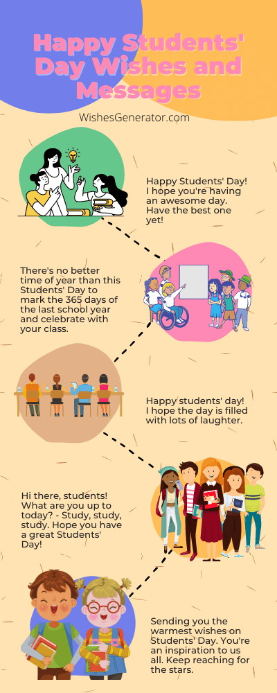 60 Happy Students' Day Wishes and Messages