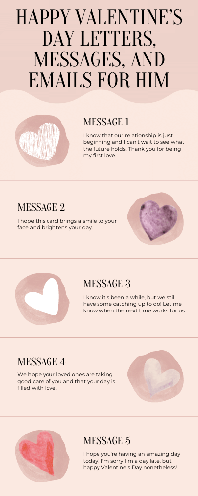 58 Happy Valentine’s Day Letters, Messages, and Emails for Him