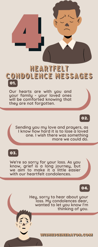 53 Heartfelt Condolence Messages