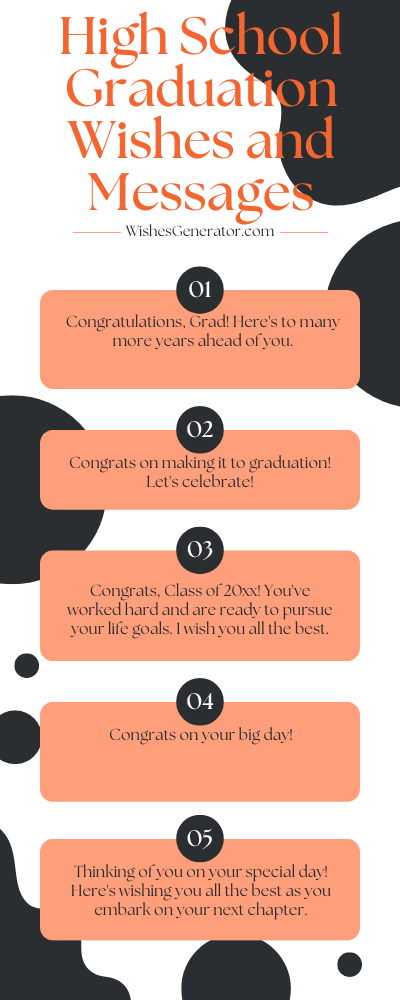 62 High School Graduation Wishes and Messages