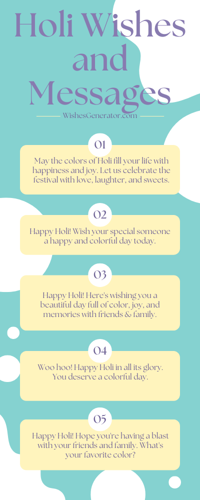 124 Holi Wishes and Messages
