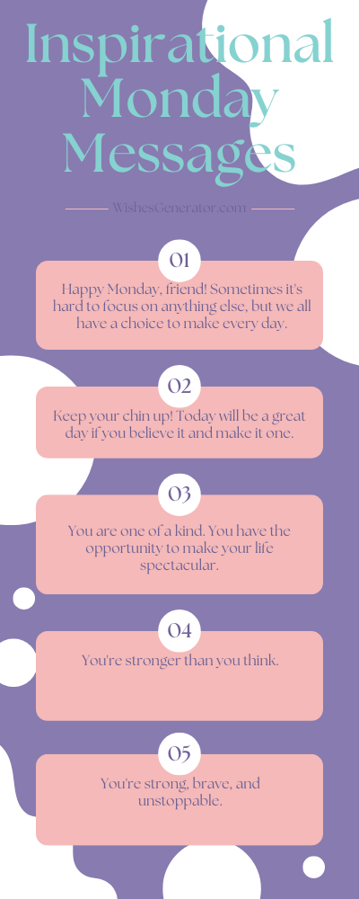 66 Inspirational Monday Messages