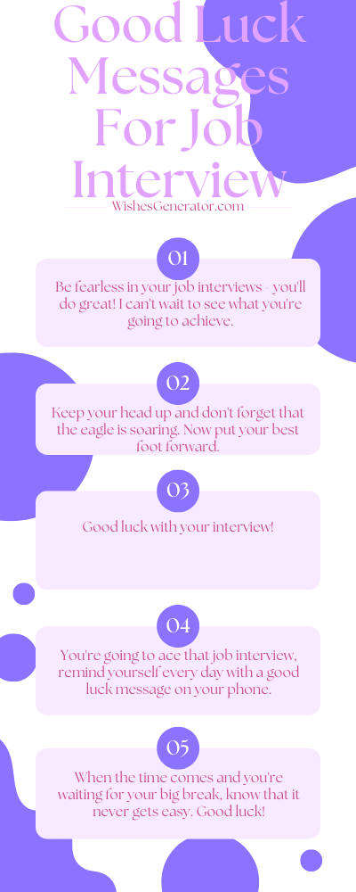 58 Interview Wishes – Good Luck Messages For Job Interview