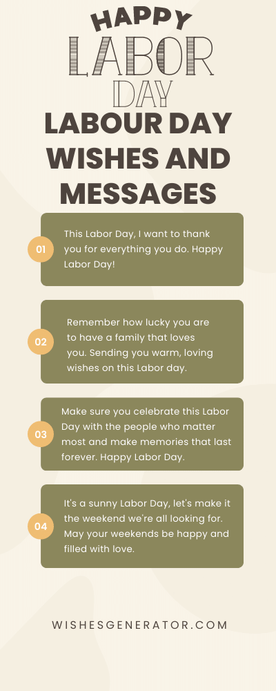 59 Labour Day Wishes and Messages
