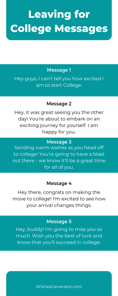 44 Leaving for College Messages