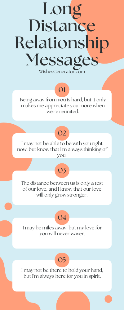 79 Long Distance Relationship Messages