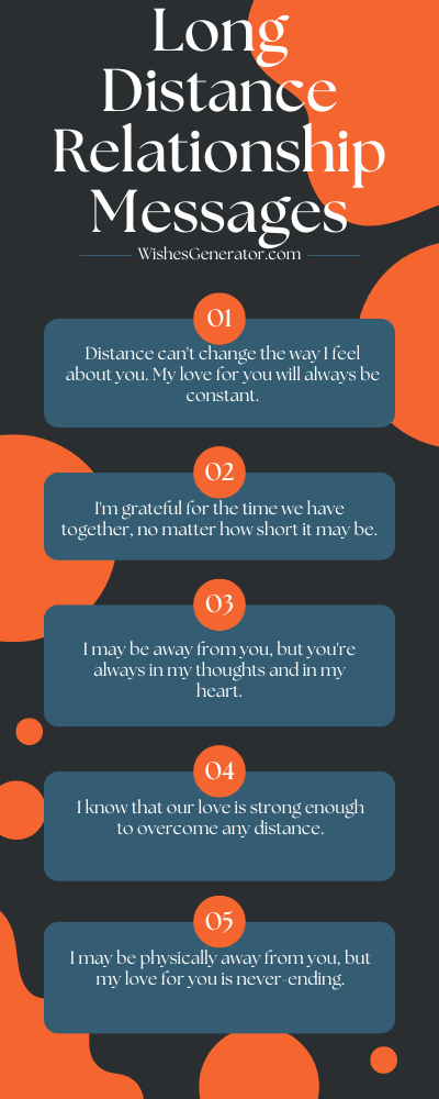 79 Long Distance Relationship Messages