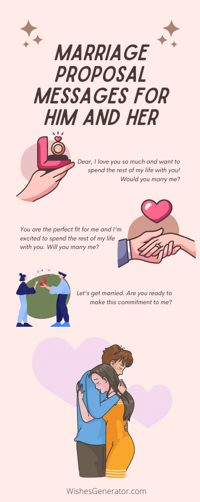 58 Marriage Proposal Messages for Him and Her