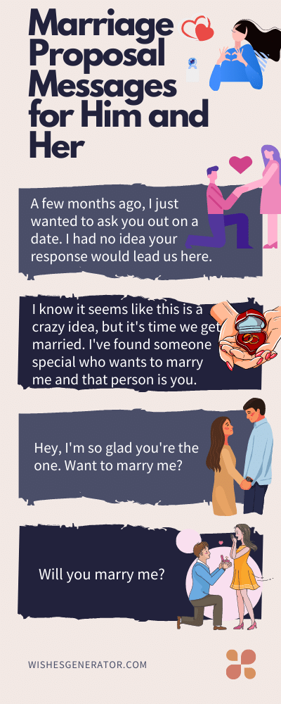 58 Marriage Proposal Messages for Him and Her