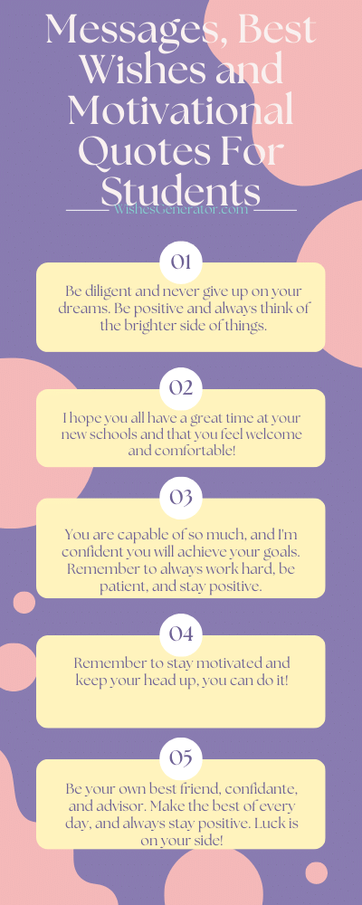 121 Messages, Best Wishes and Motivational Quotes For Students