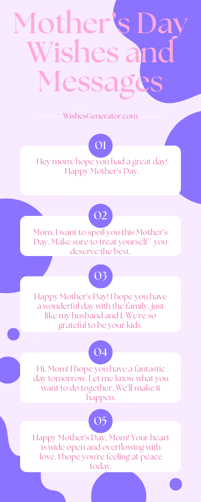 118 Mother’s Day Wishes and Messages